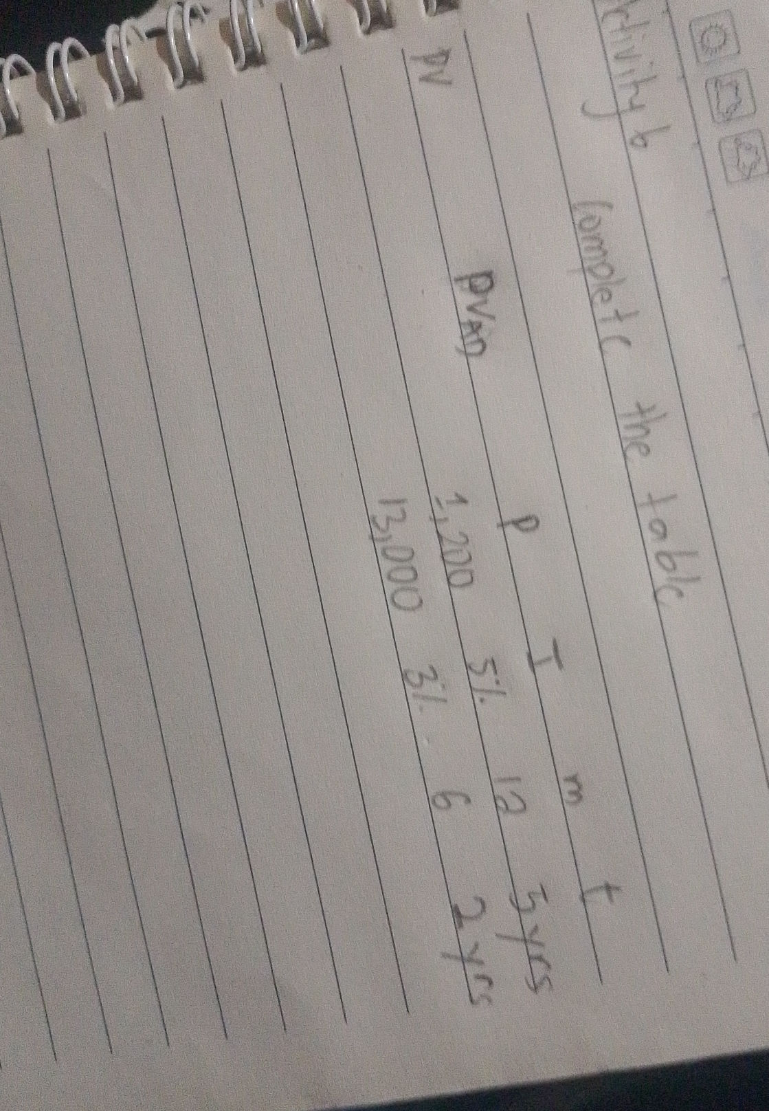 Activity b Complete the table | | P | StudyX