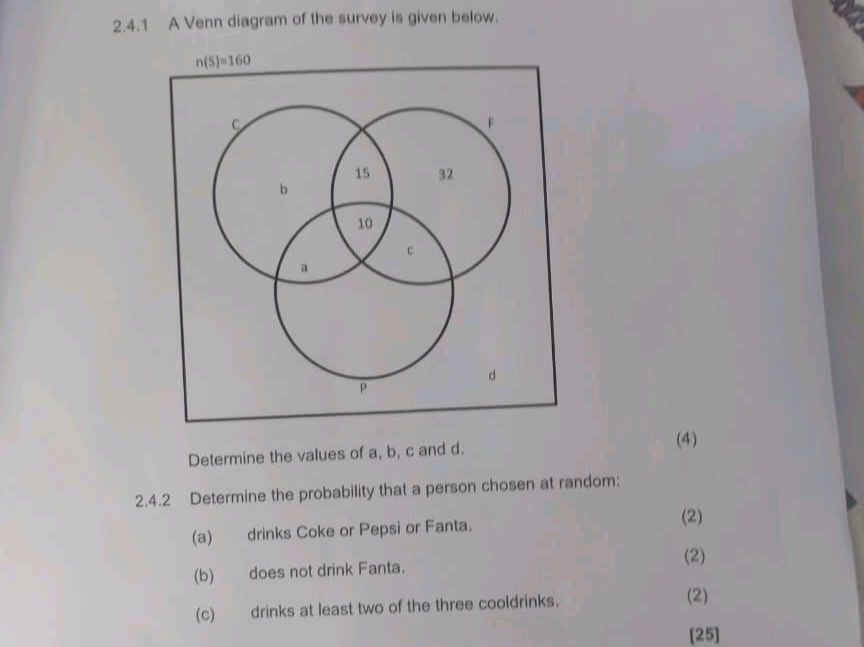 A Venn diagram of the survey is given below. | StudyX