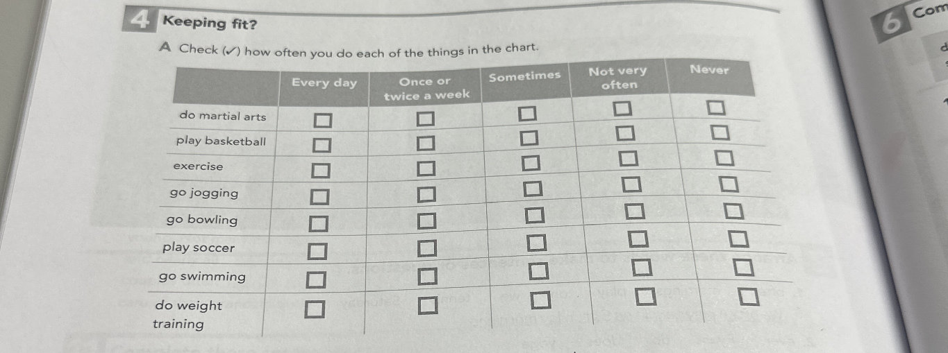 Check ( ) how often you do each of the | StudyX