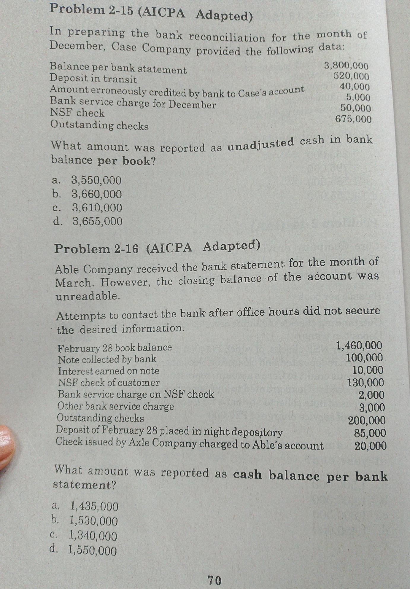 Problem 2-15 (AICPA Adapted) In preparing | StudyX