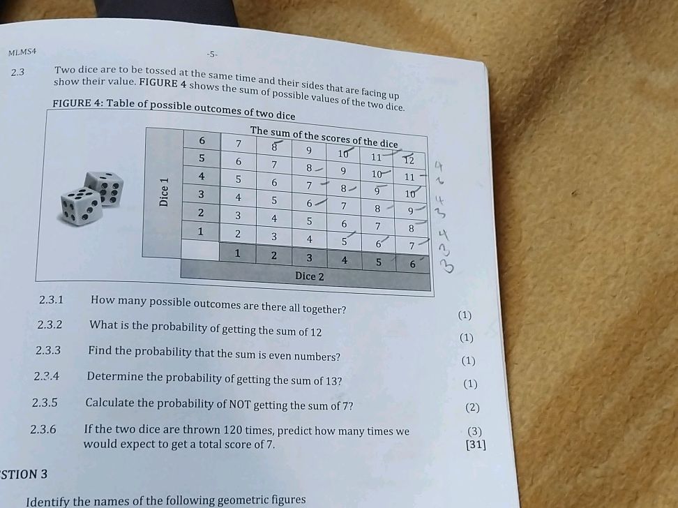 FIGURE 4: Table of possible outcomes of two | StudyX