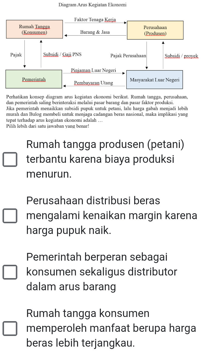 Diagram Arus Kegiatan Ekonomi Perhatikan | StudyX
