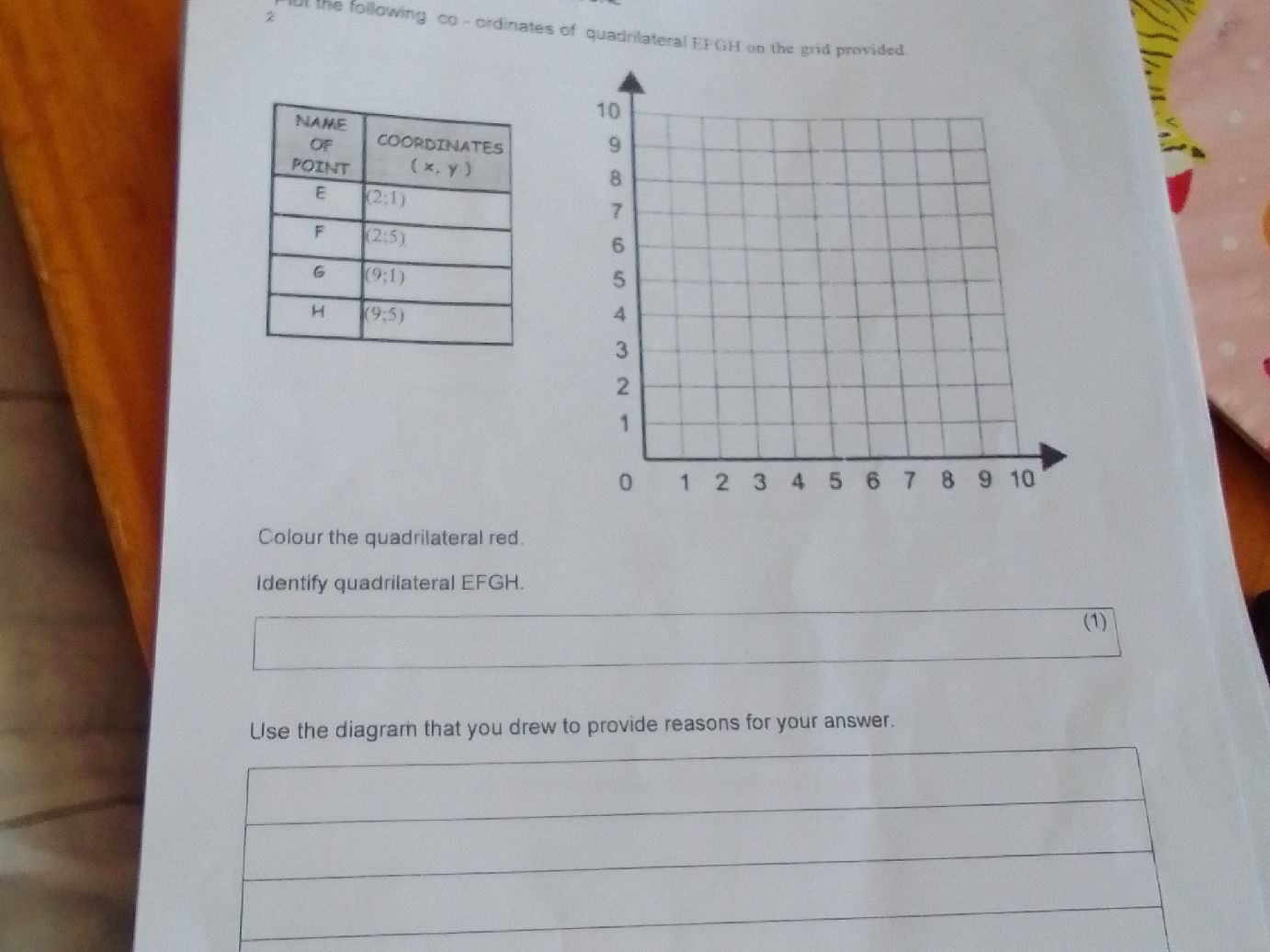Plot the following co-ordinates of | StudyX