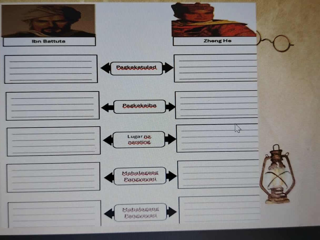 Ibn Battuta Zheng He Pagkakatulad | StudyX