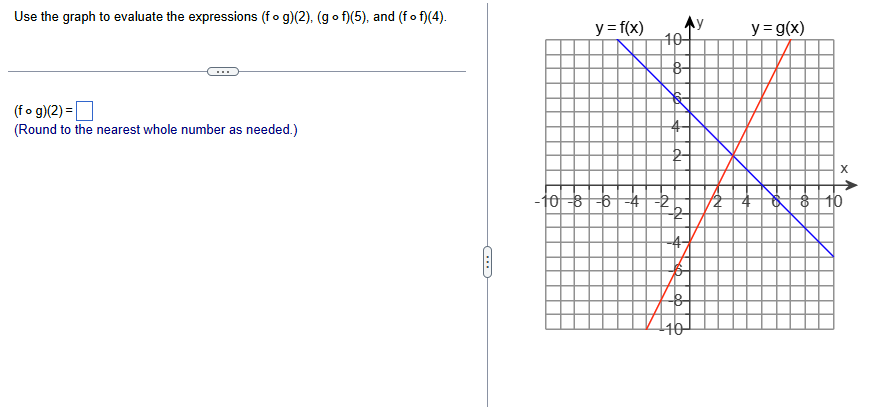 Use the graph to evaluate the expressions | StudyX