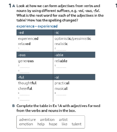 A Look at how we can form adjectives from | StudyX