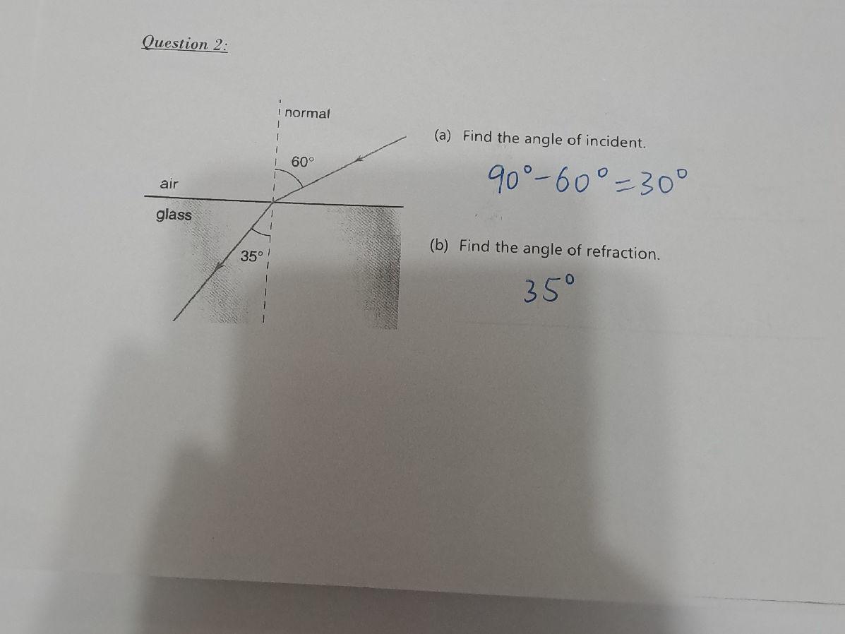 (a) Find the angle of incident. (b) Find | StudyX