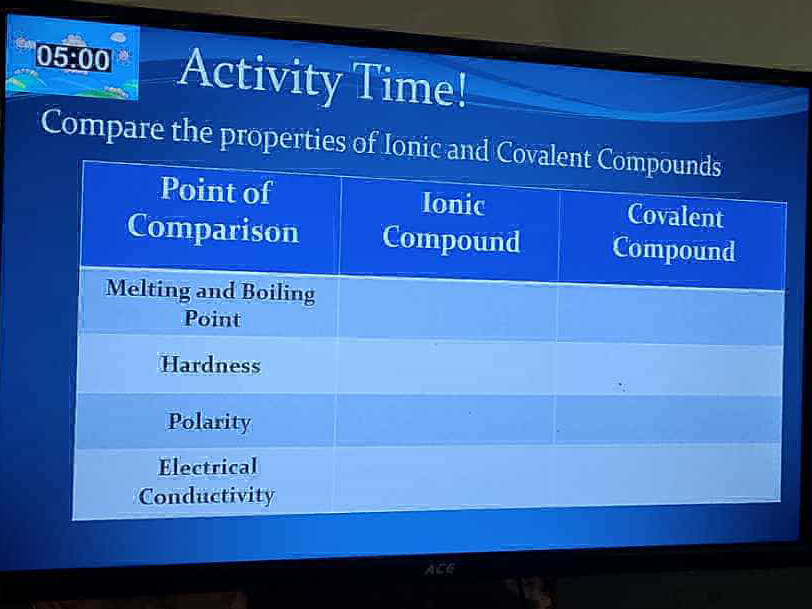 Compare the properties of Ionic and Covalent | StudyX