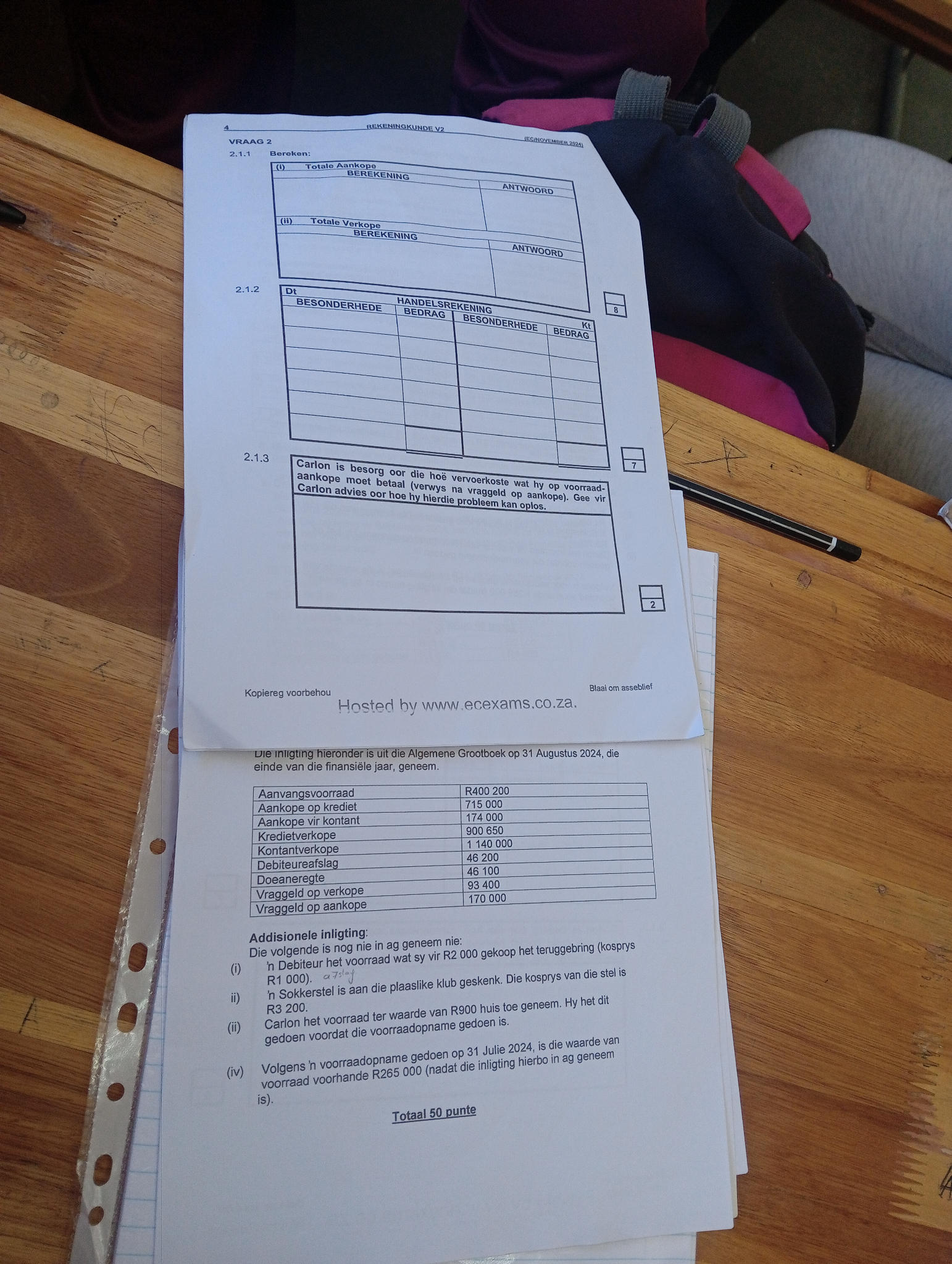 VRAAG 2 2.1.1 Bereken: (i) Totale Aankope | StudyX