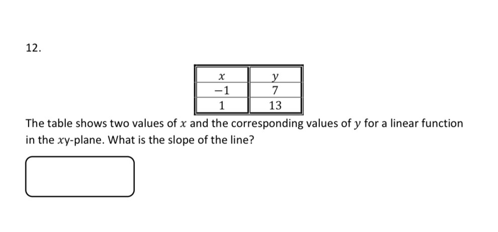 The table shows two values of $x$ and the | StudyX