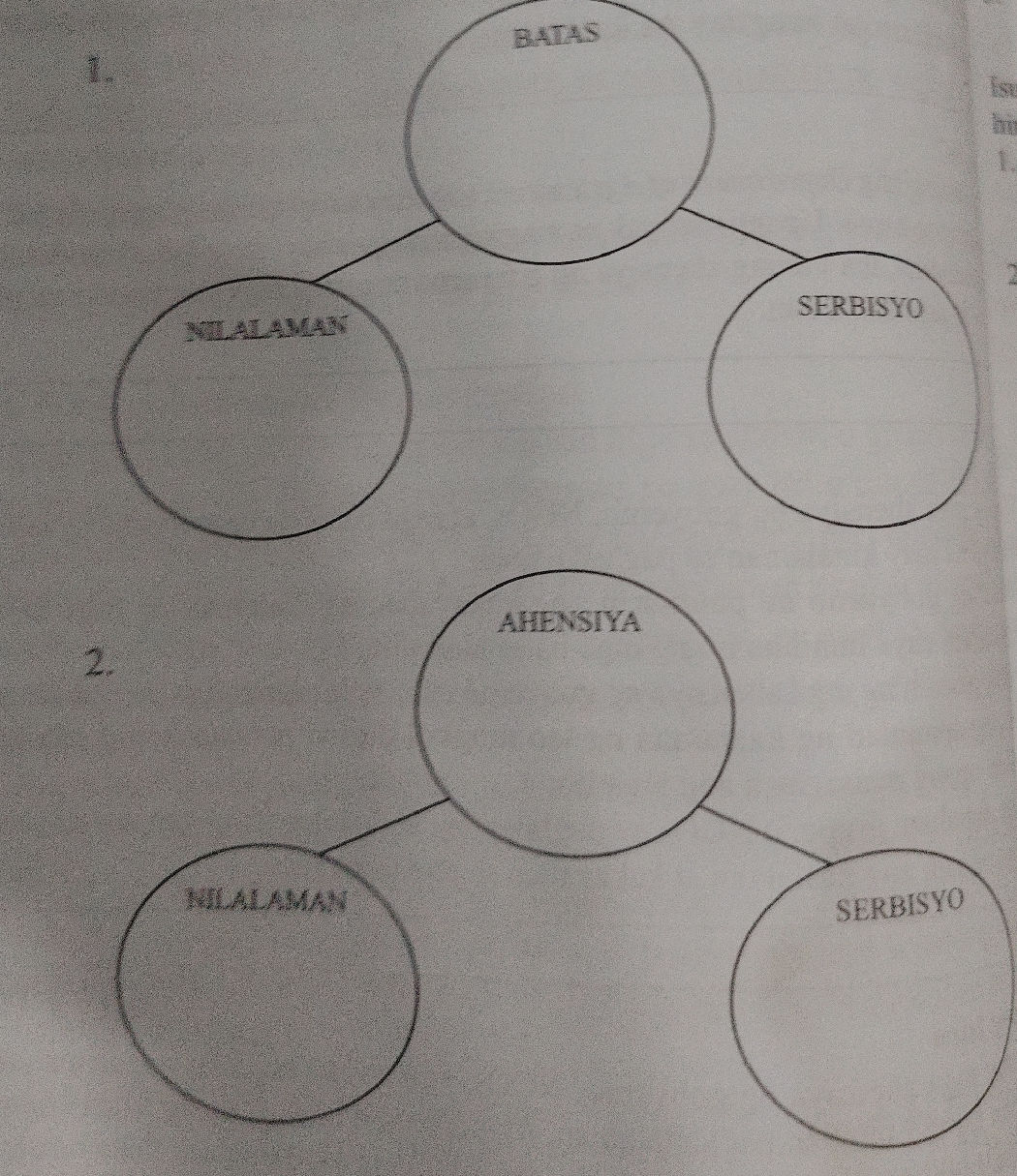 Batas, Nilalaman, Serbisyo | StudyX