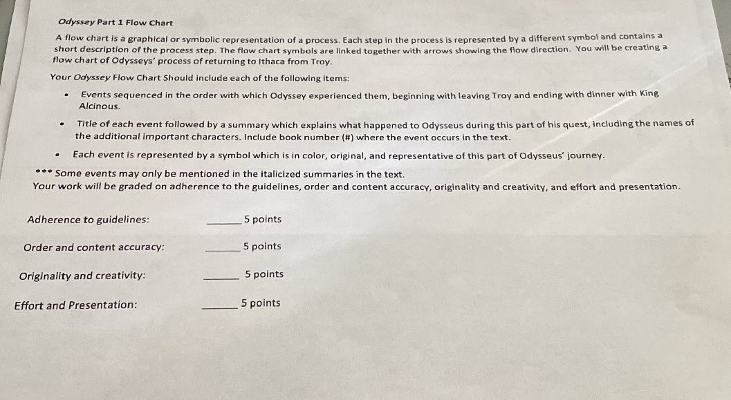 Odyssey Part 1 Flow Chart A flow chart is a | StudyX