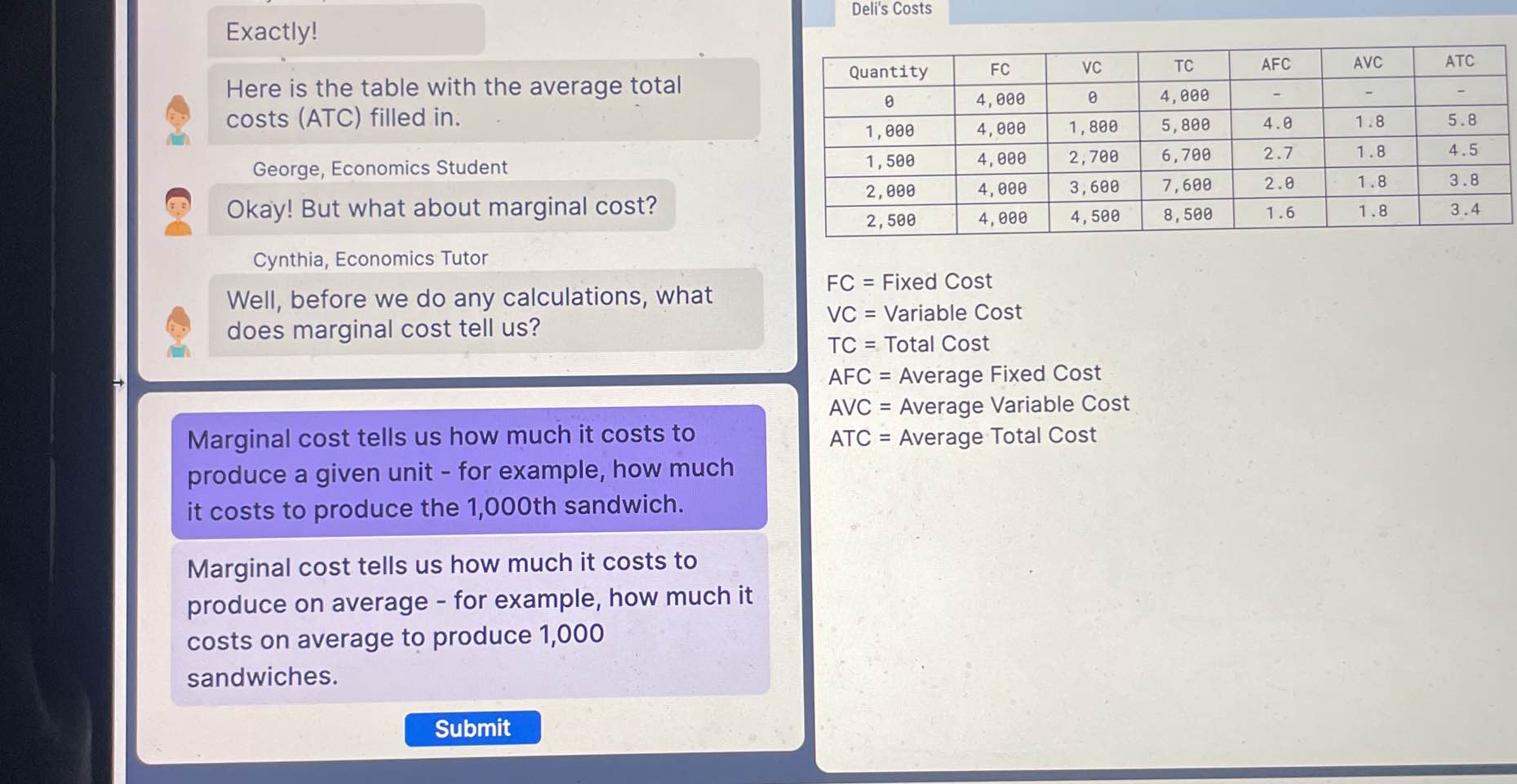 Here is the table with the average total | StudyX