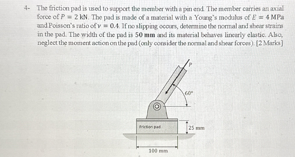 The friction pad is used to support the