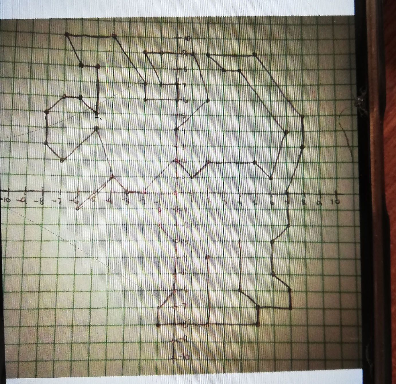 The image shows a graph on a coordinate | StudyX