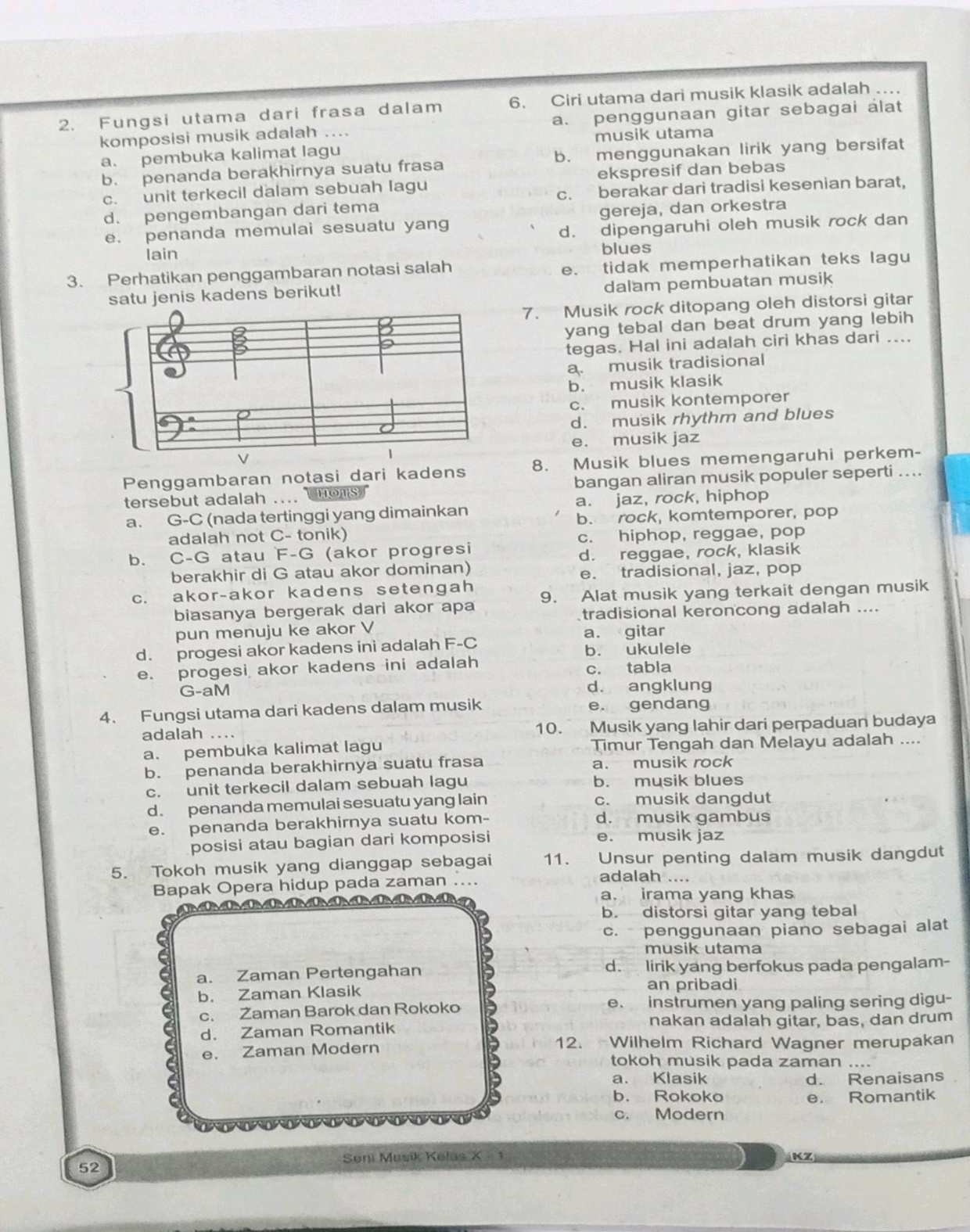 Tokoh musik yang dianggap sebagai Bapak | StudyX