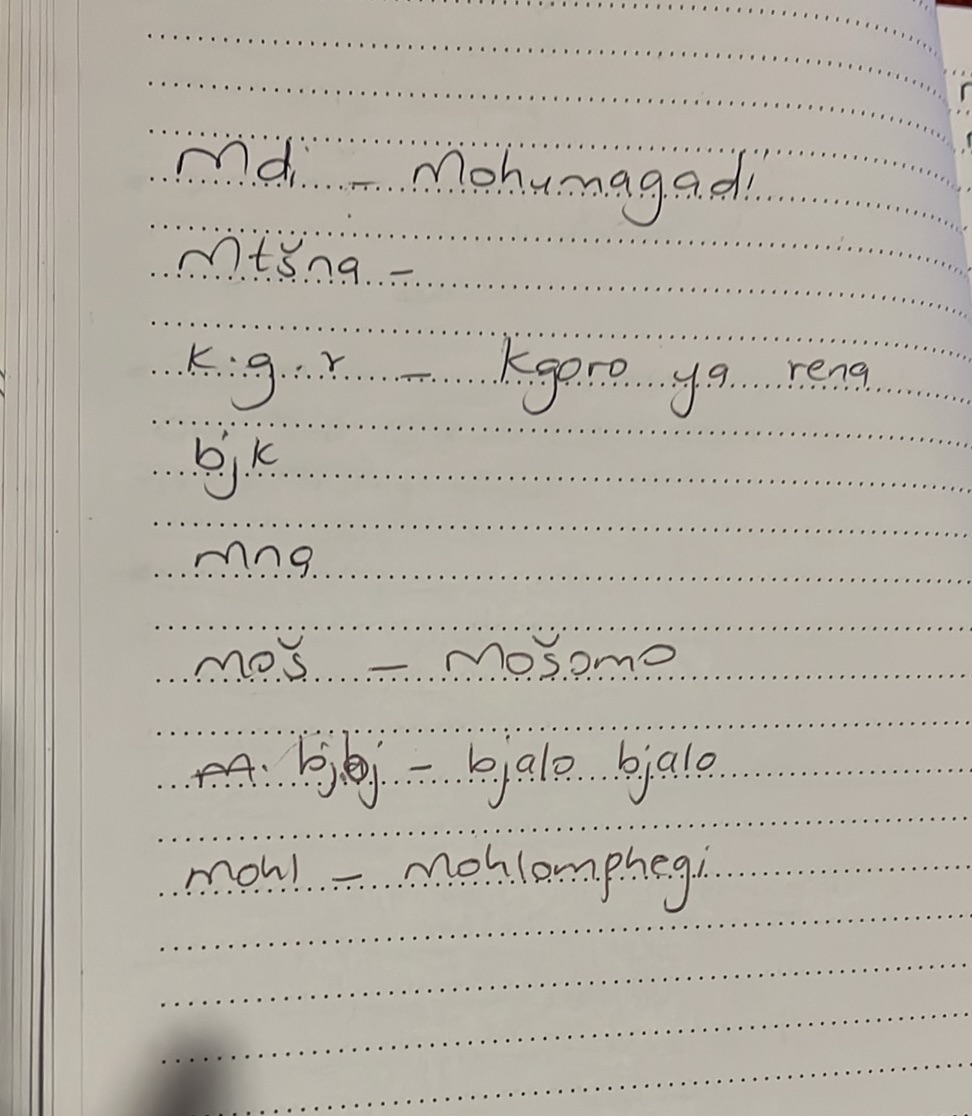 mdi - Mohumagadi mtšna - k.g.r - Kgoro ya