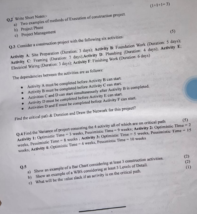 Q.2 Write Short Notes:- a) Two examples of | StudyX