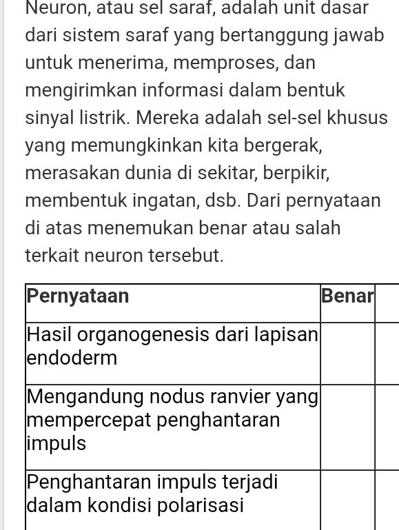Neuron, atau sel saraf, adalah unit dasar | StudyX