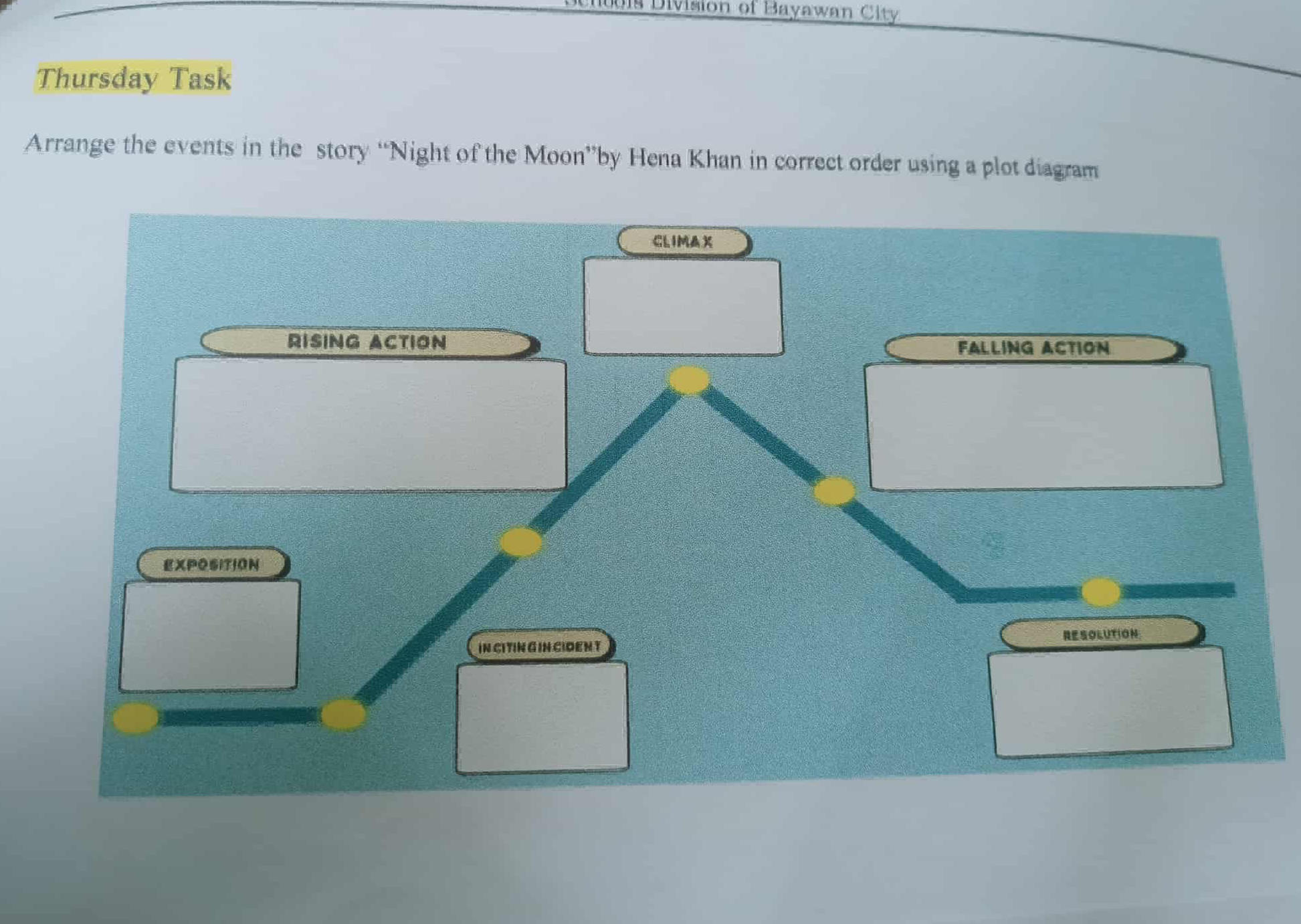 Arrange the events in the story "Night of | StudyX