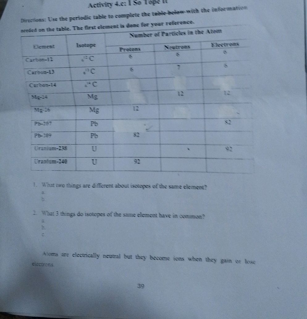 Directions: Use the periodic table to | StudyX