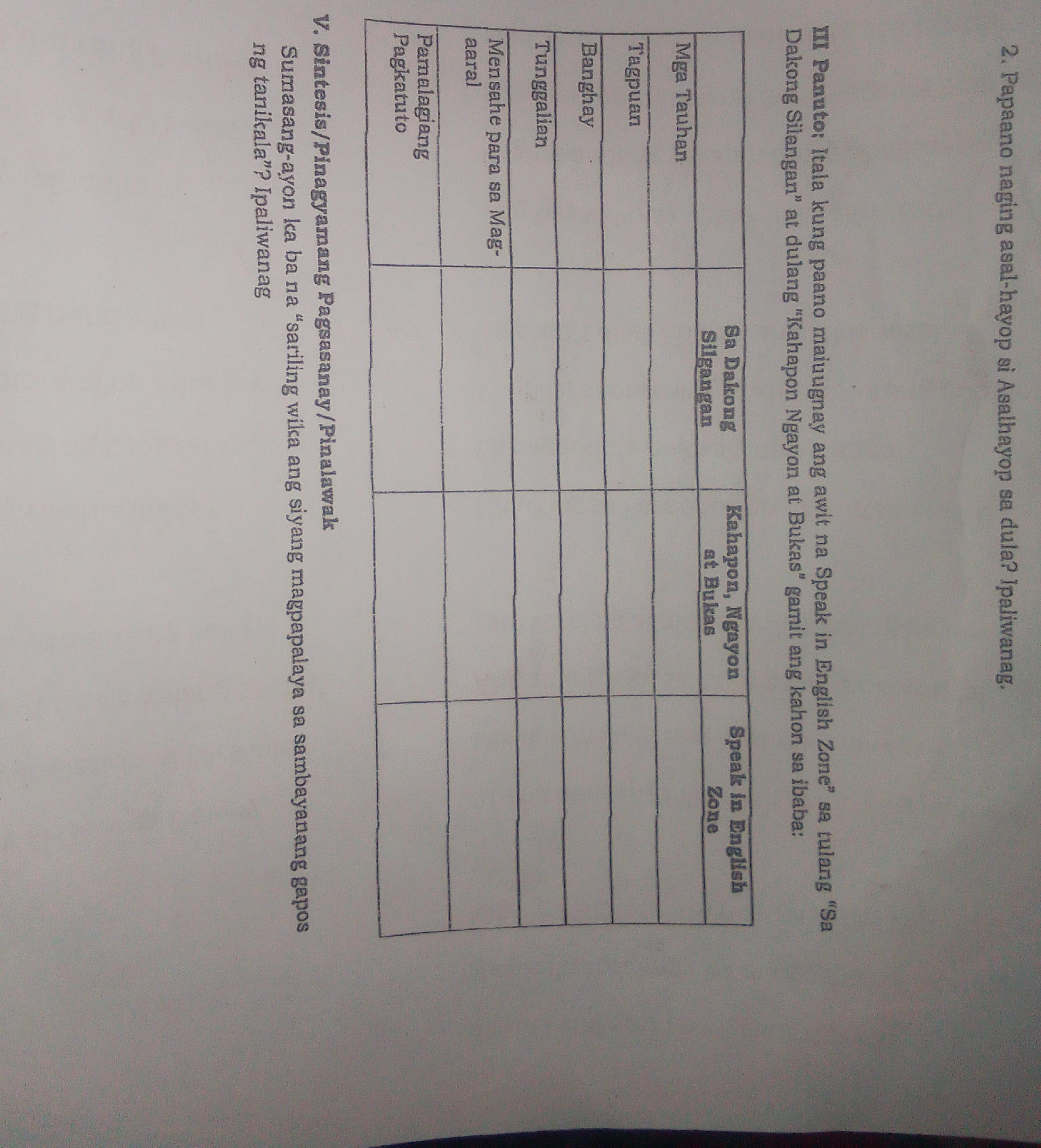 2. Papaano naging asal-hayop si Asalhayop sa | StudyX