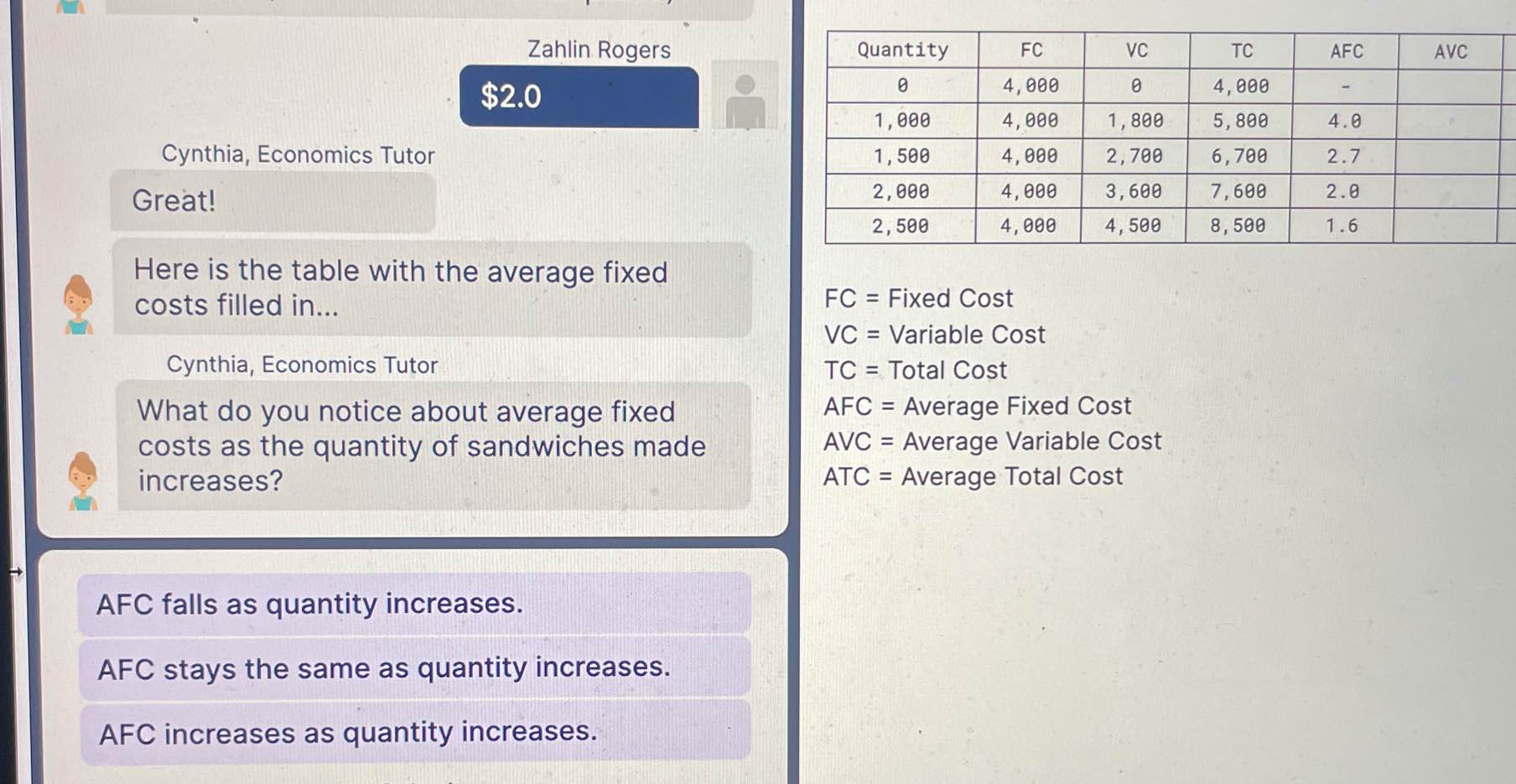 Here is the table with the average fixed | StudyX