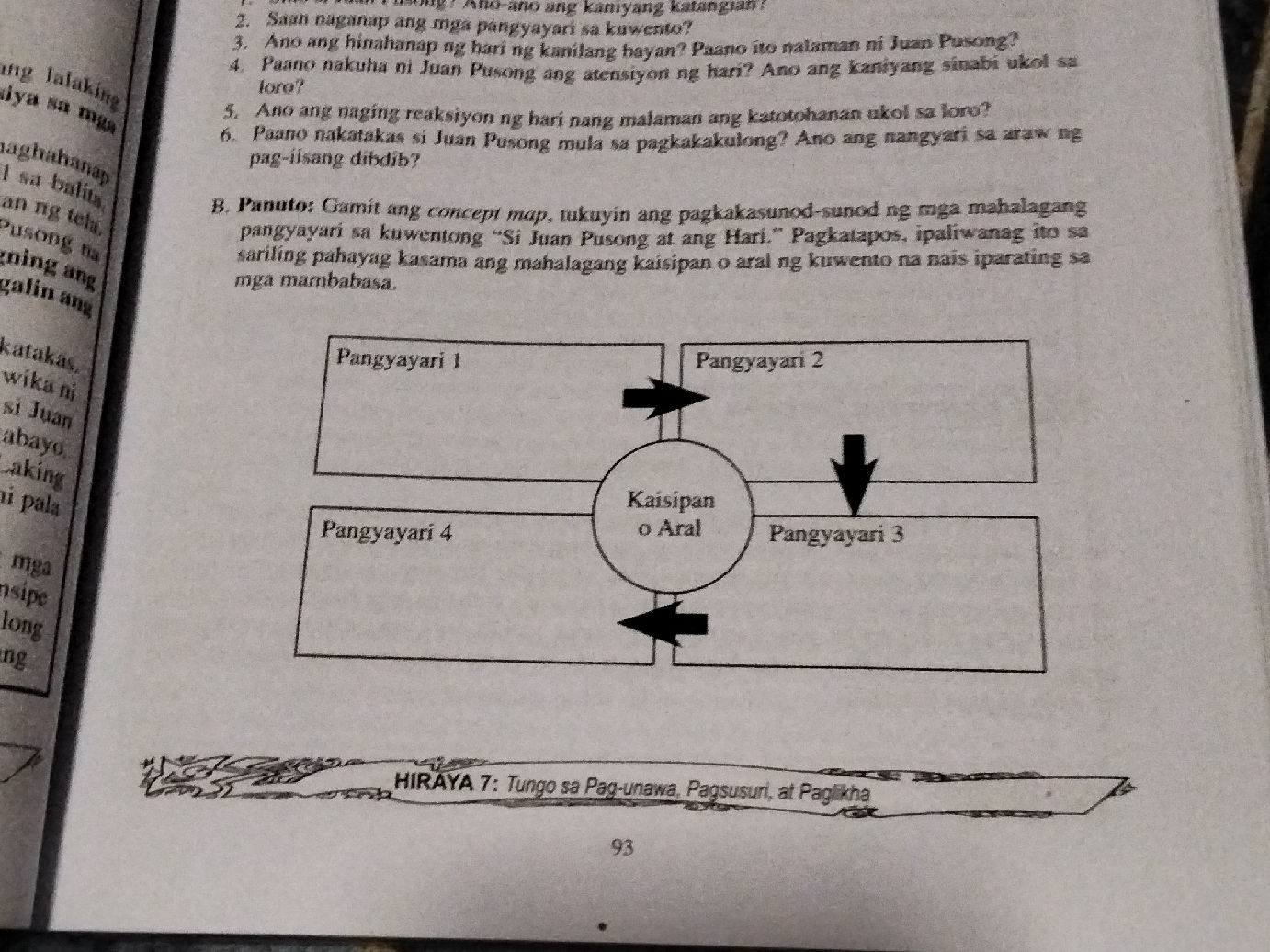 Panuto: Gamit ang concept map, tukuyin ang | StudyX