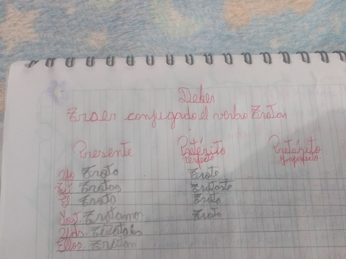 Deber Braer conjugado el verbo Brotan | | StudyX