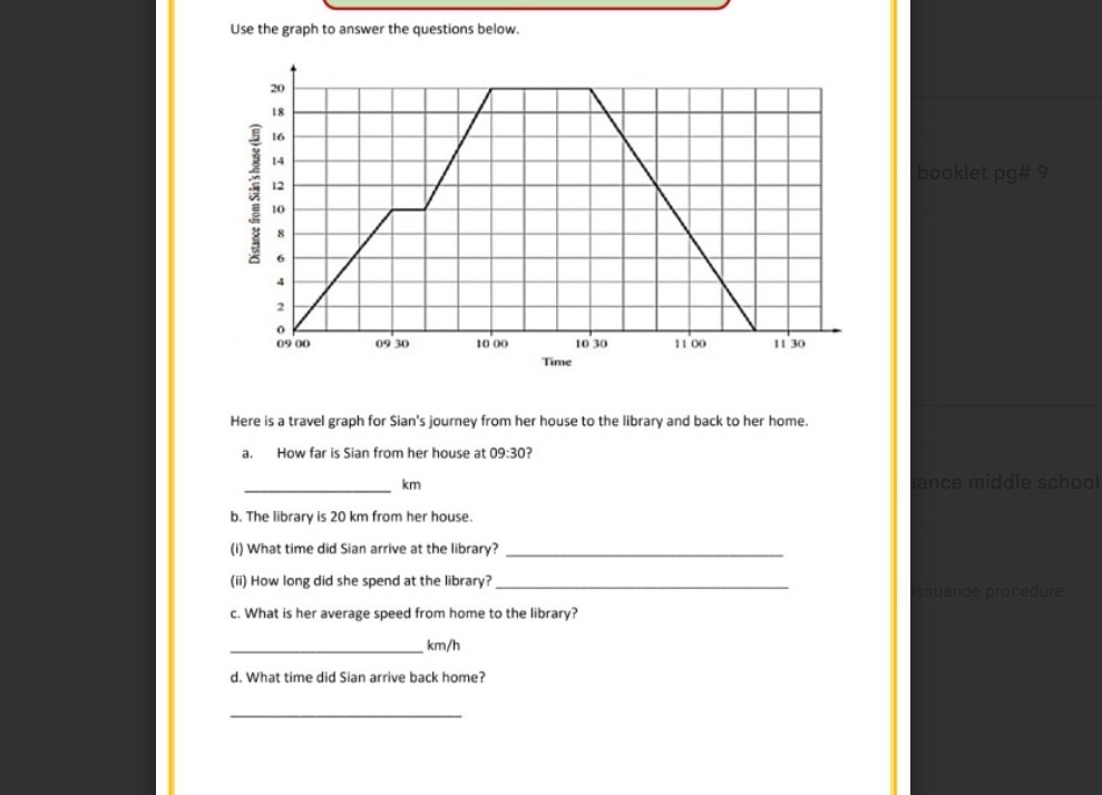 Use the graph to answer the questions below. | StudyX