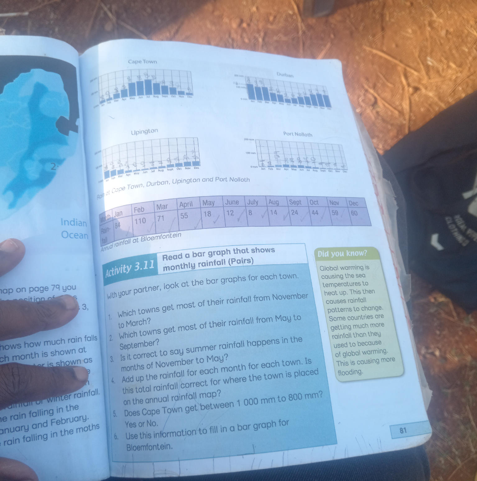 Read a bar graph that shows monthly rainfall | StudyX