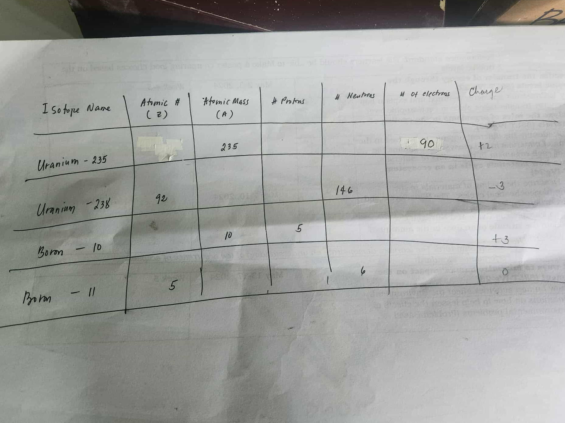 | Isotope Name | Atomic # (Z) | Atomic Mass | StudyX