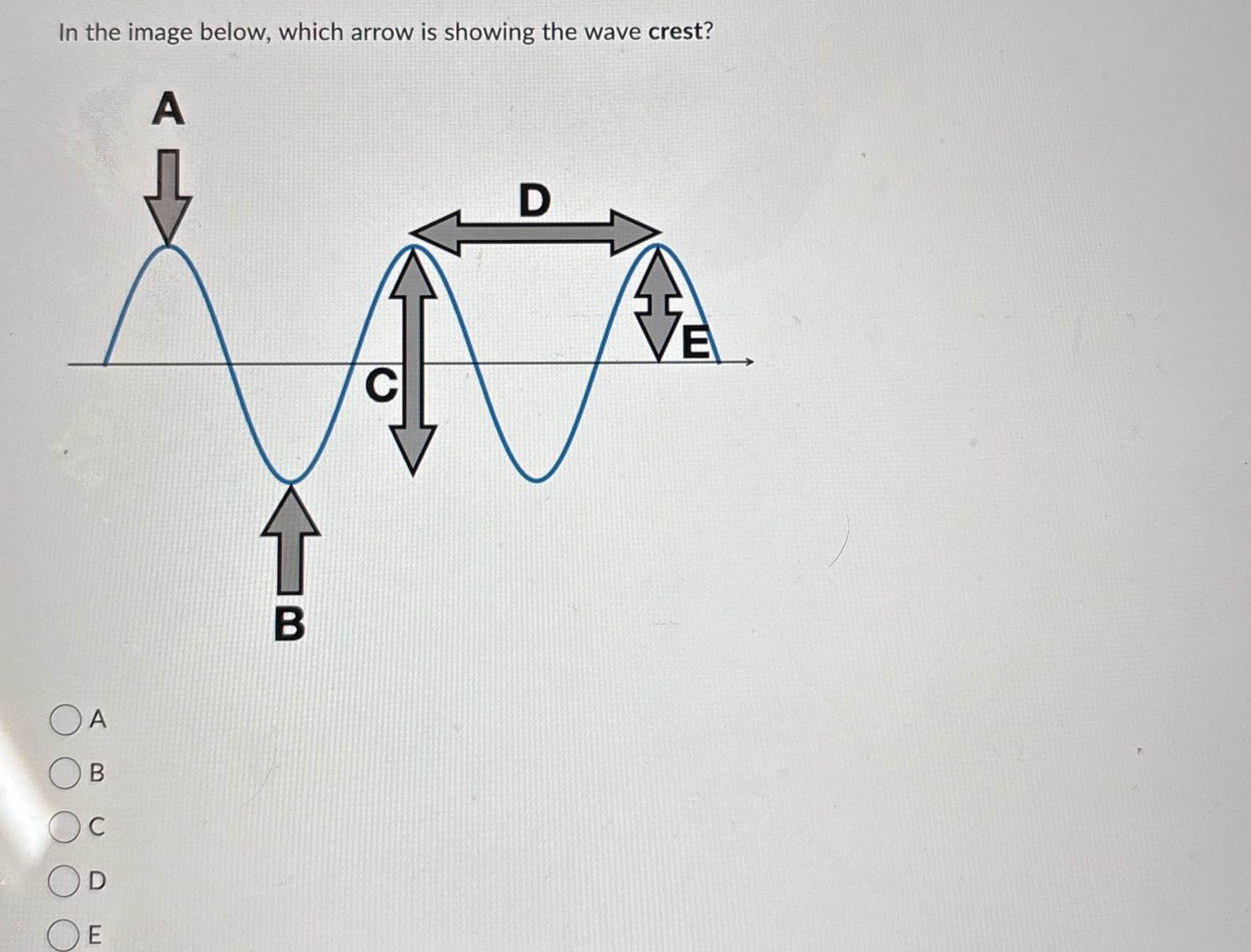 In the image below, which arrow is showing | StudyX