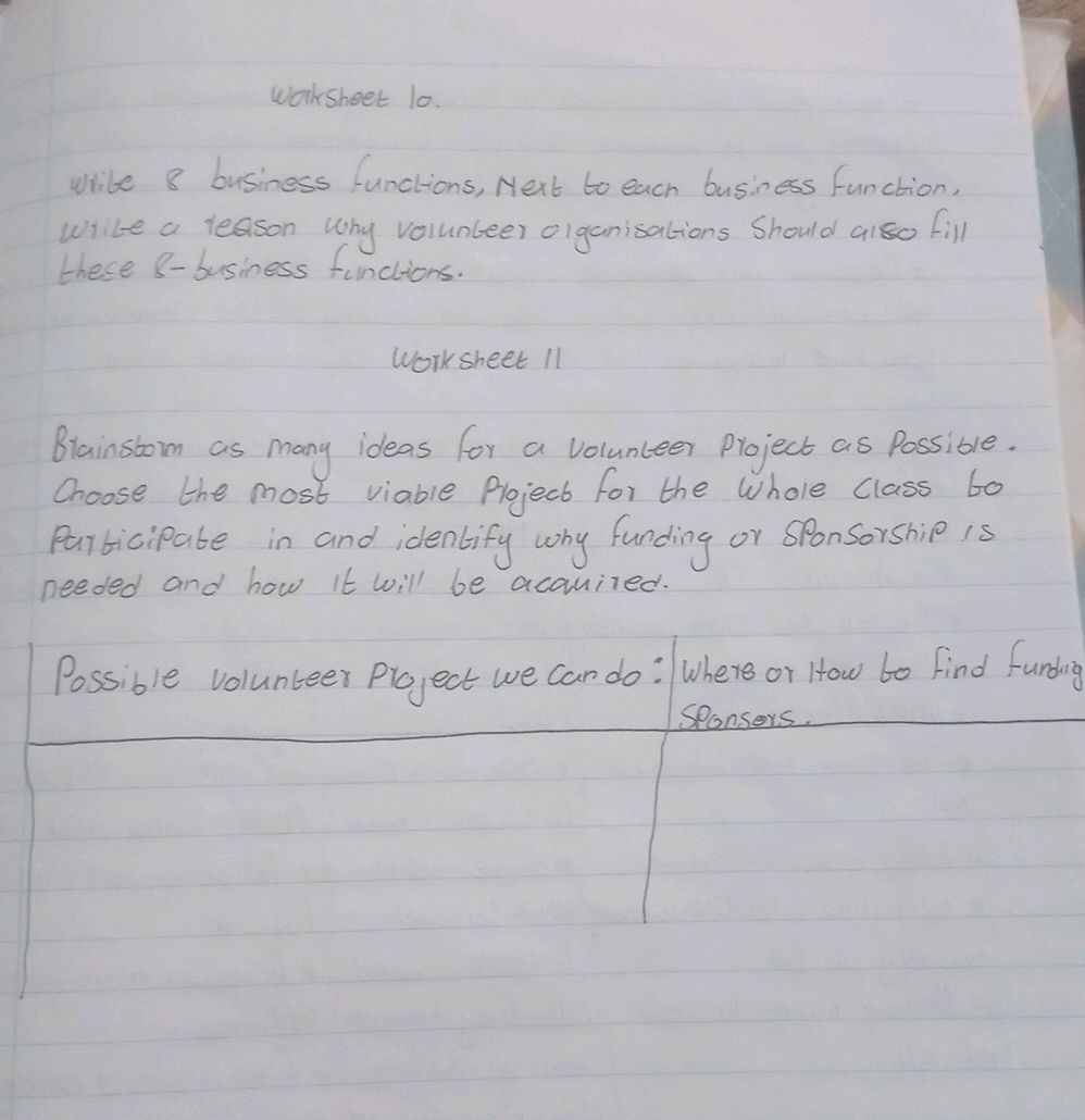 Worksheet 10. Write 8 business functions, | StudyX