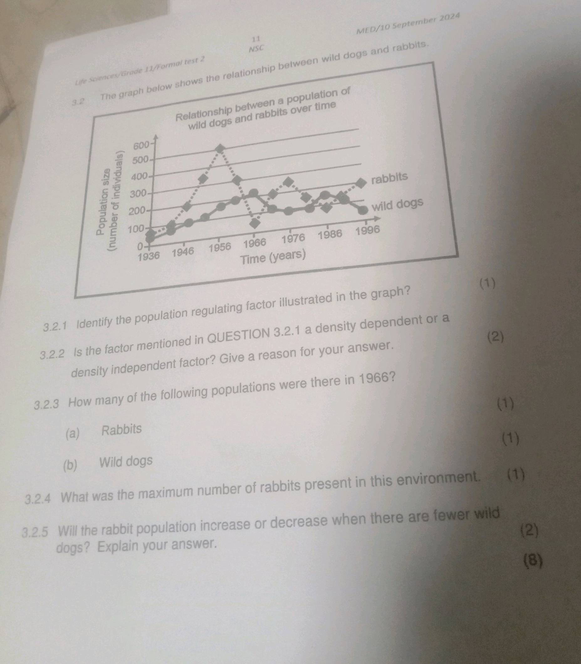 The graph below shows the relationship | StudyX