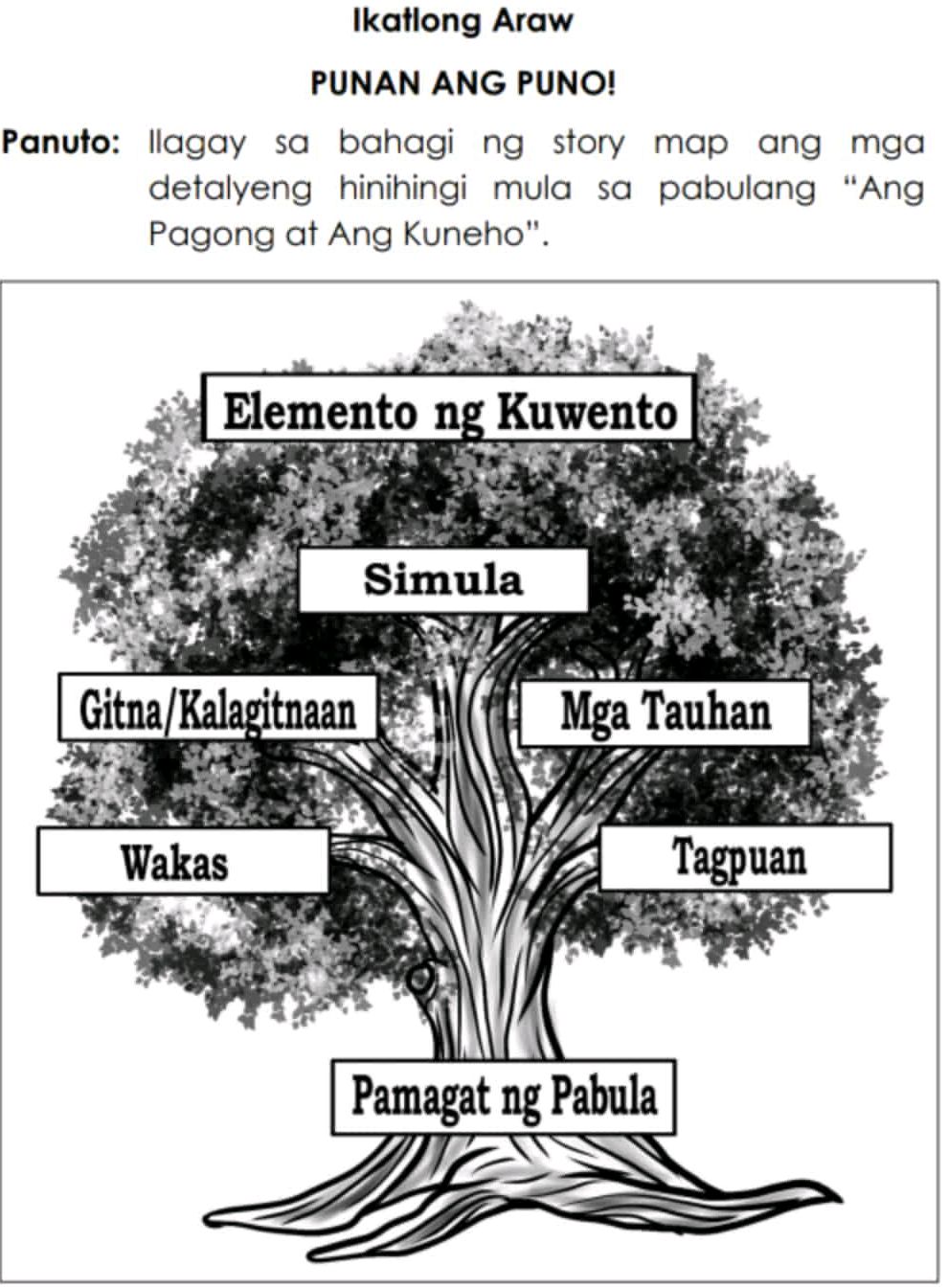 Ikatlong Araw PUNAN ANG PUNO! Panuto: | StudyX