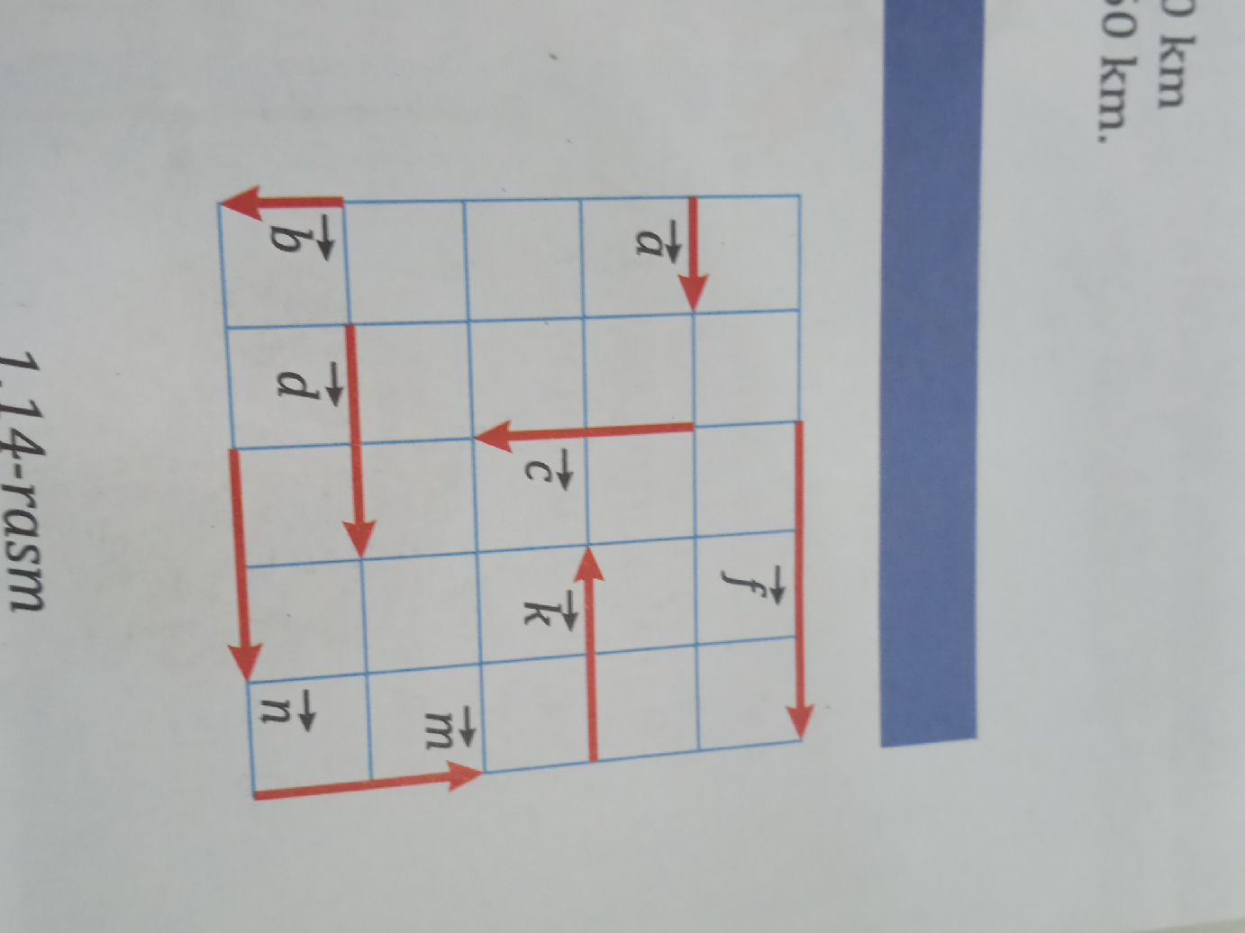 The image shows a grid with several vectors | StudyX