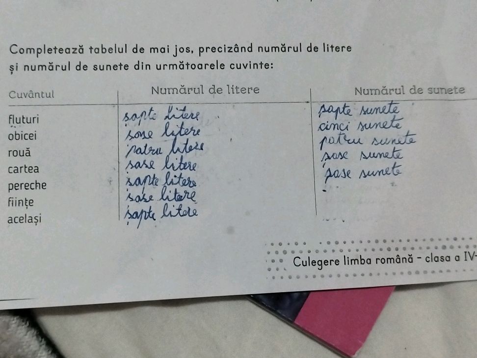 Completează tabelul de mai jos, precizând | StudyX