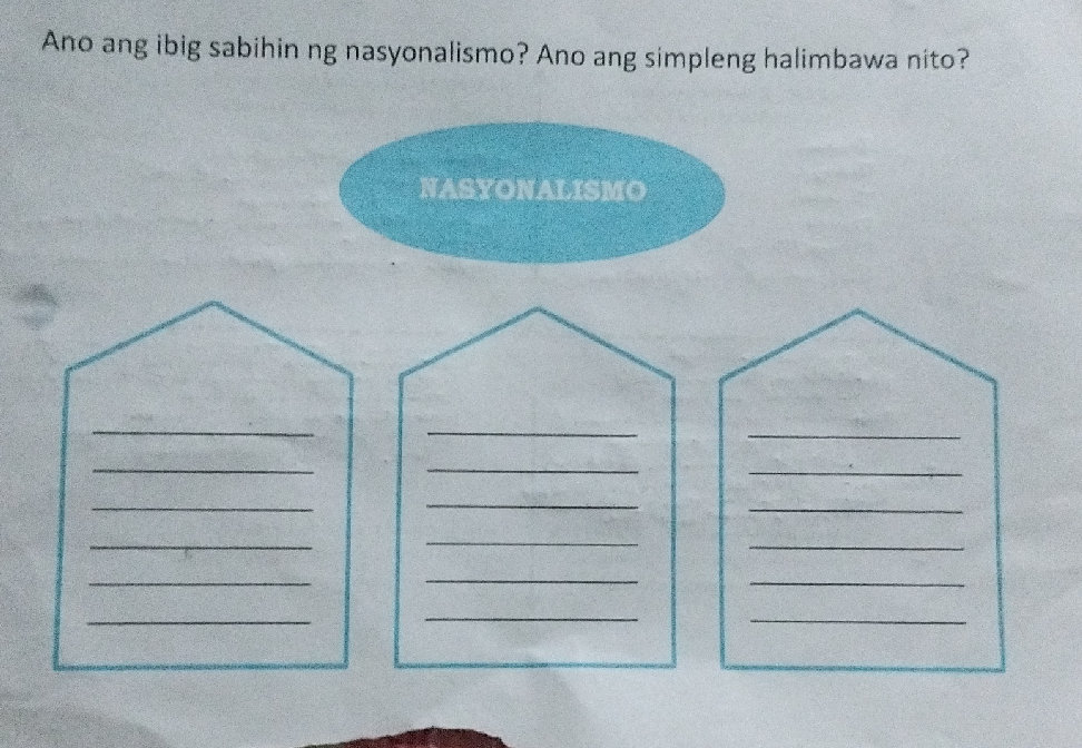 Ano ang ibig sabihin ng nasyonalismo? Ano | StudyX