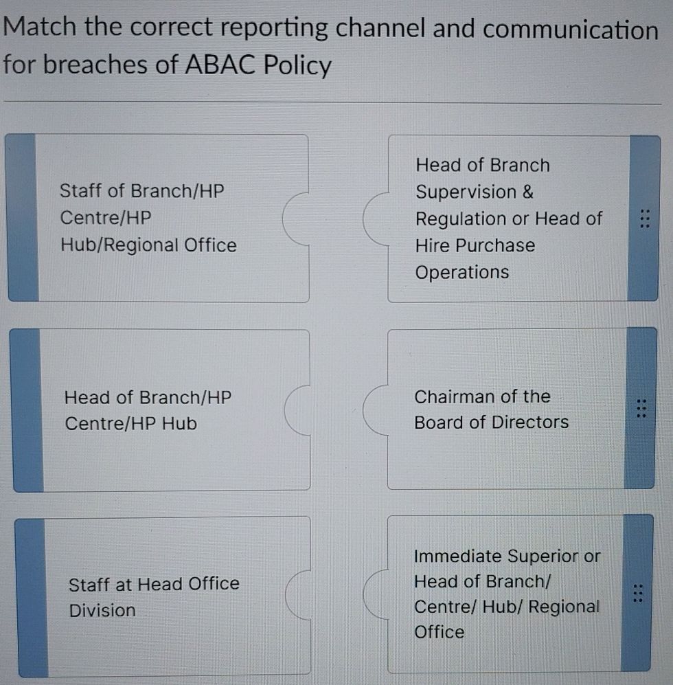 Match the correct reporting channel and | StudyX