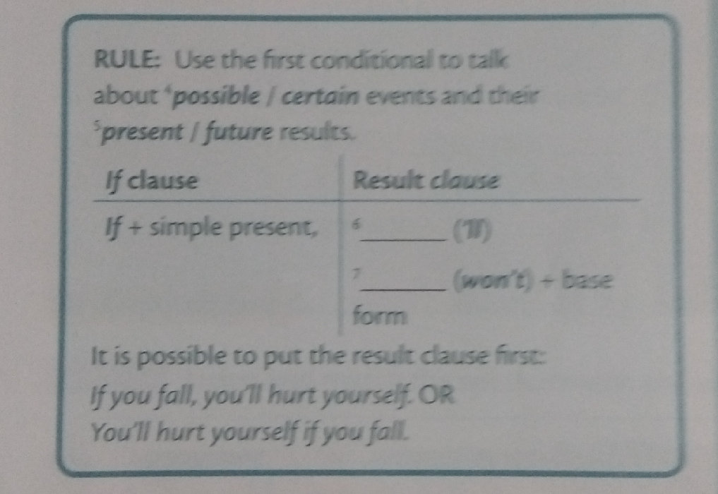 If clause | Result clause ---|--- If + | StudyX