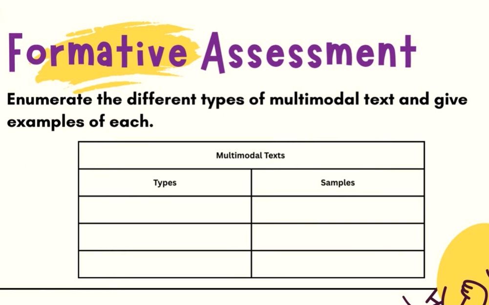 Enumerate the different types of multimodal | StudyX