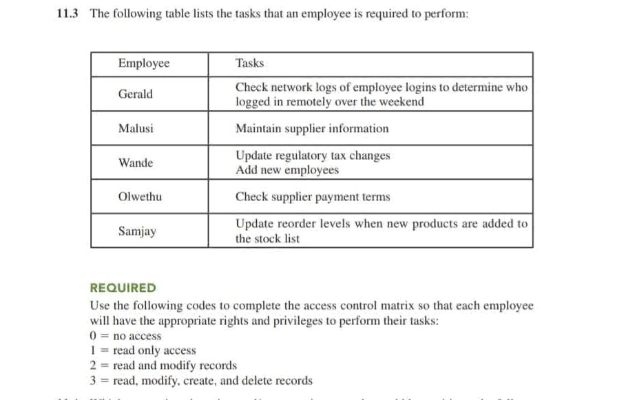 The following table lists the tasks that an | StudyX