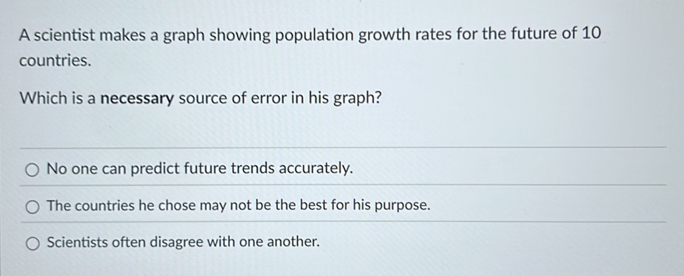 A scientist makes a graph showing population | StudyX