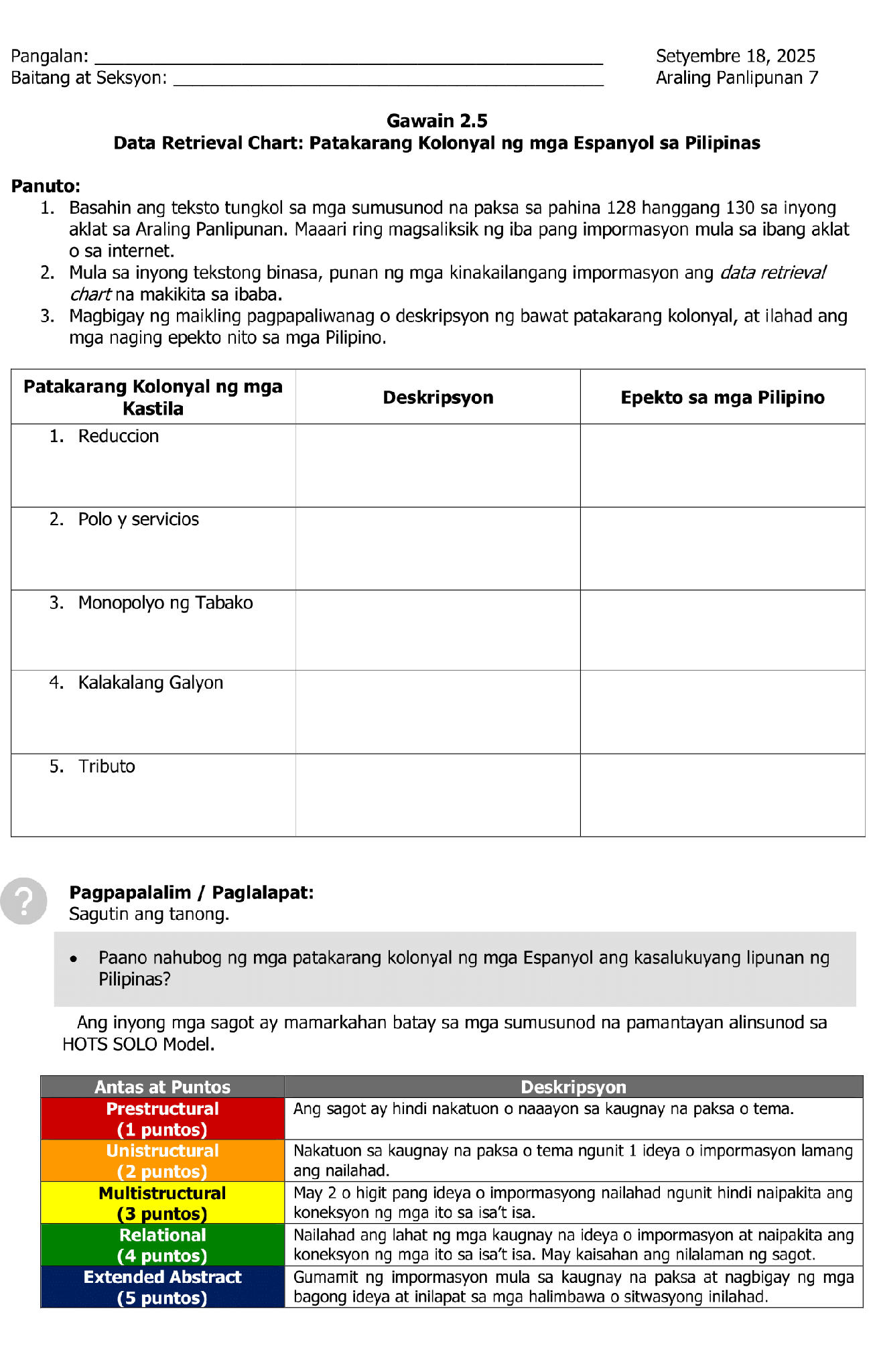 Gawain 2.5 Data Retrieval Chart: Patakarang | StudyX
