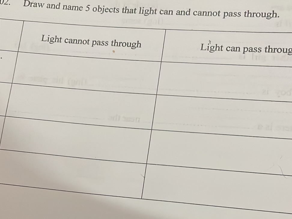 Draw and name 5 objects that light can and | StudyX