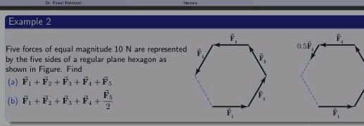 Five forces of equal magnitude 10 N are | StudyX