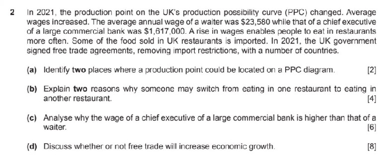 In 2021, the production point on the UK's | StudyX