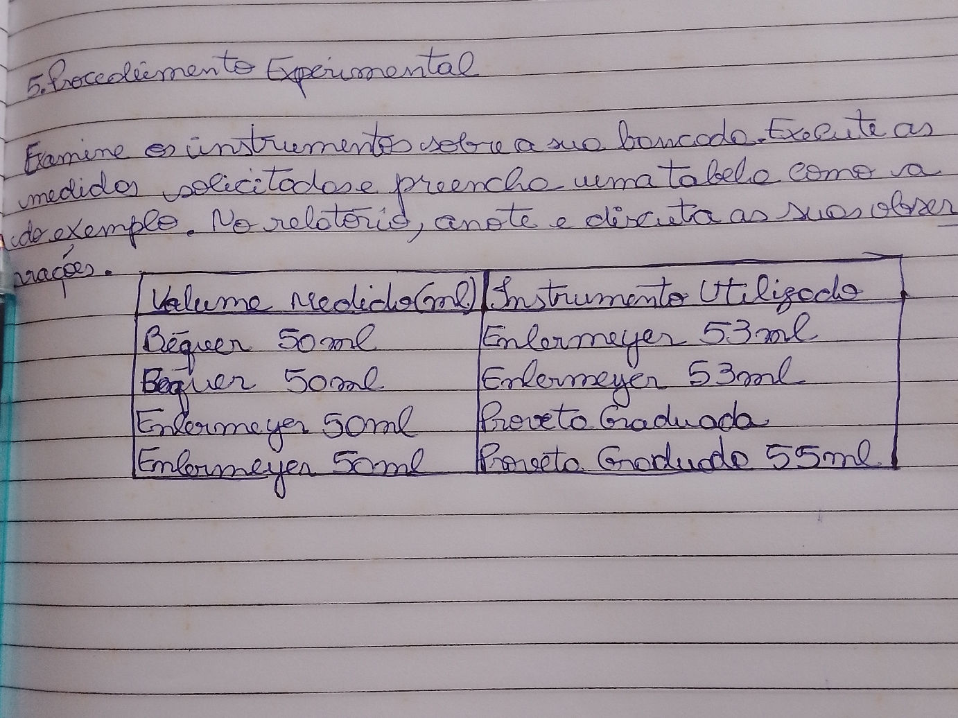 5. Procedimento Experimental Examine os | StudyX