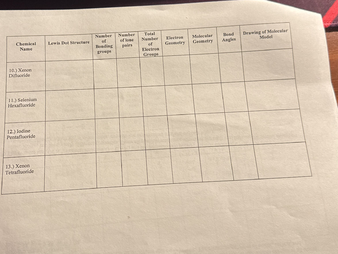 Complete the following table: | Chemical | StudyX